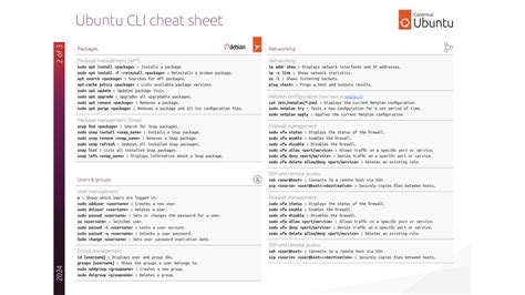 Ubuntu Cli Cheatsheet A Great Command Guide To Mastering Ubuntu And More