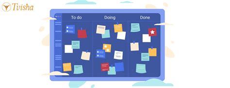 Top 10 Kanban Board Apps For Task And Project Management 2025