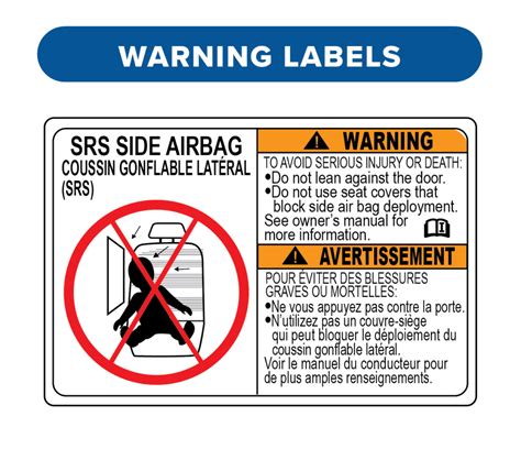 Home Auto Data Labels