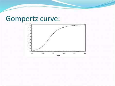 Non Linear Curve Fitting Pptx