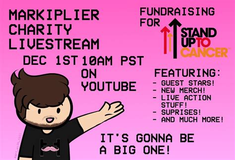 I Made My Poster Rmarkiplier
