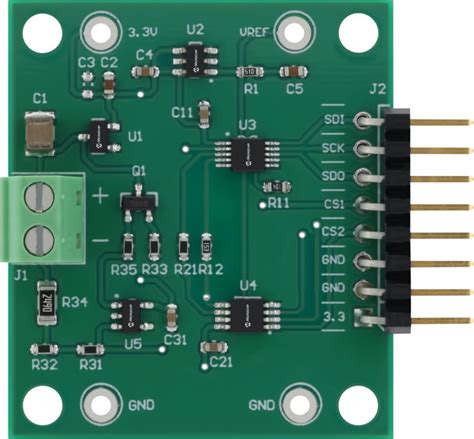 Dac Based 4 20 Ma Current Loop Reference Design