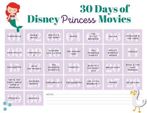 Disney Princess Movies In Order By Year 60 Photos Moonagedaydream Film
