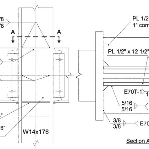 Weld Access Hole Detail Download Scientific Diagram