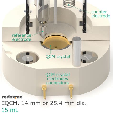 Electrochemical Quartz Crystal Microbalance Cell Setup Celsa