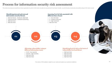 Top 10 Security Powerpoint Presentation Templates In 2026
