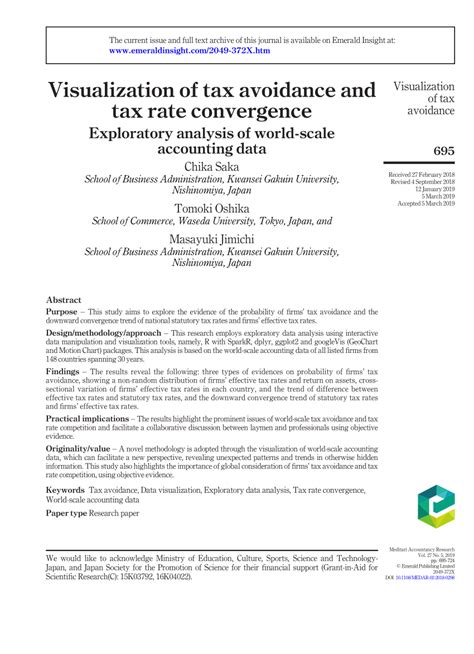 Pdf Visualization Of Tax Avoidance And Tax Rate Convergence