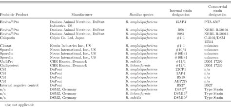 Enterococcus Cecorum Semantic Scholar