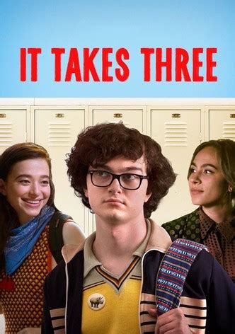 Mikey Madison Movies Ranked