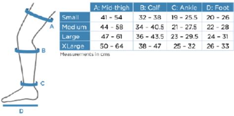 Altiform Class I Below Knee Closed Toe Compression Hosiery