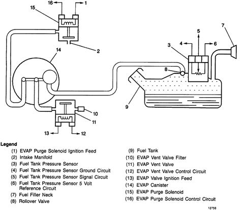 Fuel Lines Vs Pump At Angela Prasad Blog