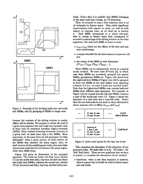 Fast Subsequence Matching In Time Series Databases