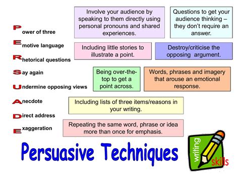 What Is The Example Of A Persuasive Writing Design Talk
