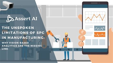 Spc Challenges Solved By Vision Based Analytics Assert Ai