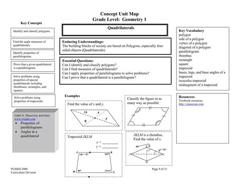 Concept Map Geometry Pdf