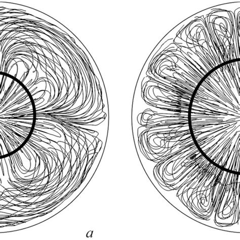 Streamlines Projections In Partially Closed Cavity A A 10 × 10 −4