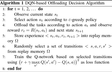 Figure 5 From A Deep Reinforcement Learning Based Offloading Scheme In Ad Hoc Mobile Clouds