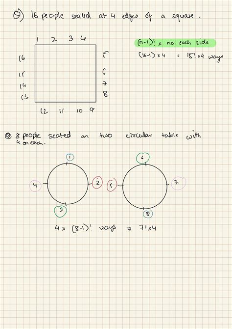 Pandc Concepts My Notes Part 1 Rcatpreparation