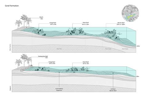 Yang Funing Inde Awards