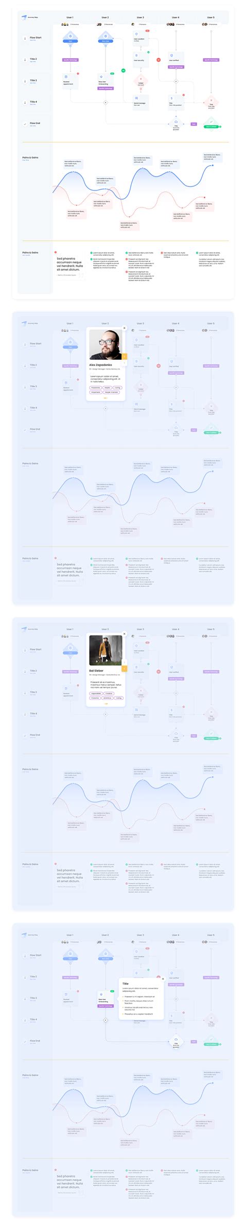 交互式行程地图素材