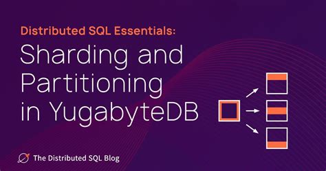 Distributed Sql Sharding And Partitioning In Yugabytedb Rb2btechnews