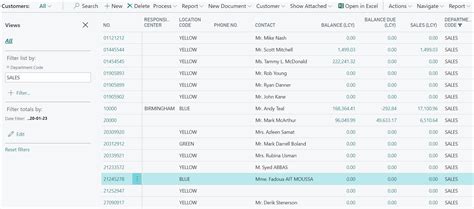 Advanced Default Dimensions For Business Central Fenwick
