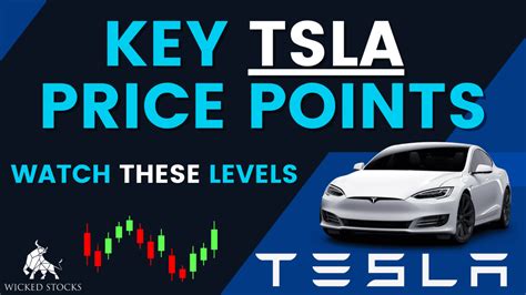 Daily Analysis Wicked Stocks Effective Trading And Stock Investing