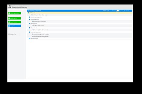 Core Applications Dmsflow