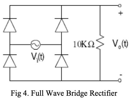 SOLVED Construct The Circuit Of Fig In PSpice Run A Transient Simulation Using A Sinusoidal
