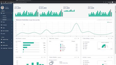 Gentelella Alela Template Free Download Printable Templates