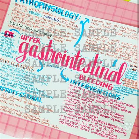 Upper Gastrointestinal Gi Bleed Nursing Notes Concept Map Medical