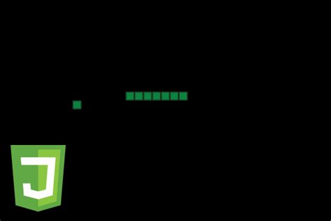 Javascript 101 Old Tynker