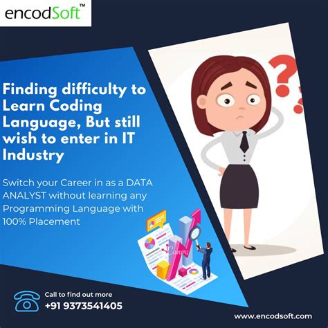 Data Warehousing Tableau Microsoft Dataanalytics Sql