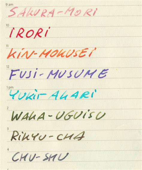 Sailor Jentle Line 2016 Comparison Wondernaut In The World Of