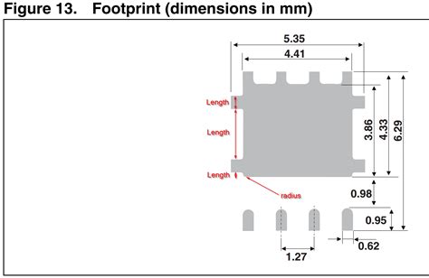 How To Read Datasheet Dimensions At Meg Mullen Blog