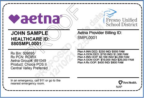 Aetna Card Balance