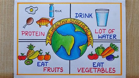 Healthy Eating Poster Ideas For Students