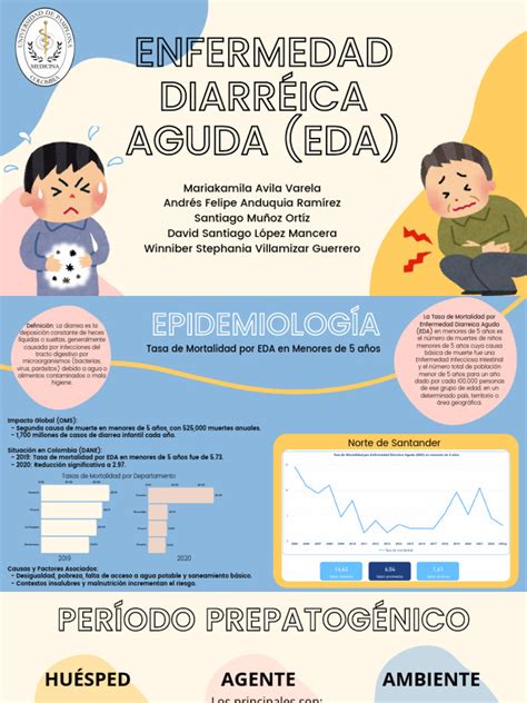 Epidemiología De Eda En Niños Menores De 5 Años Pdf Diarrea