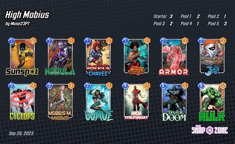 High Mobius Decks Marvel Snap Zone