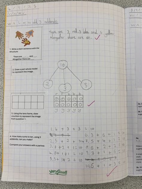 Picasso Class News Blewbury Endowed Ce Primary School