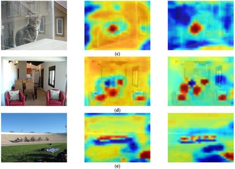 target detection method of uav aerial imagery based on improved yolov5
