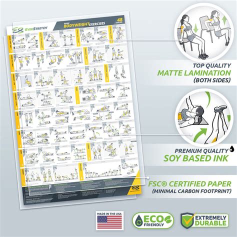 Body Weight Exercise Chart