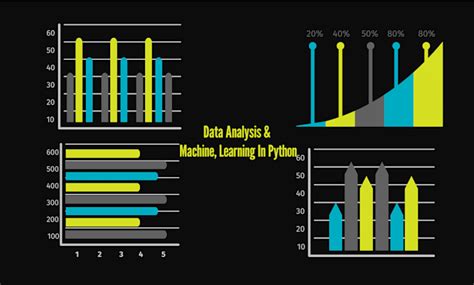 Do Data Analysis Visualization Machine Learning In Python By Alnahiannoor Fiverr