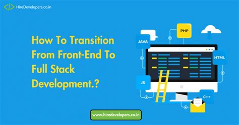 Hire Dedicated Software Developers In India Hiredevelopers