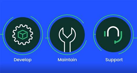 Suse Opensource Linux Kubernetes Mitchell Parker