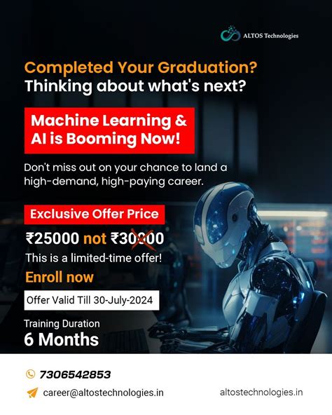 Altos Technologies Kochi On Linkedin Altostechnologies Infoparkkochi