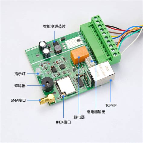 Uhf Rfid Module 915m Reader Module Uhf Radio Frequency Identification Card Reader Module Embedded