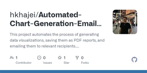 Github Hkhajeiautomated Chart Generation Email Reporting System