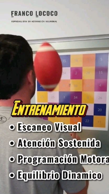 Franco Lococo Neuro Sports Solutions Franco Lococo • Instagram