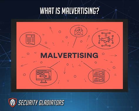 What Is Malvertising